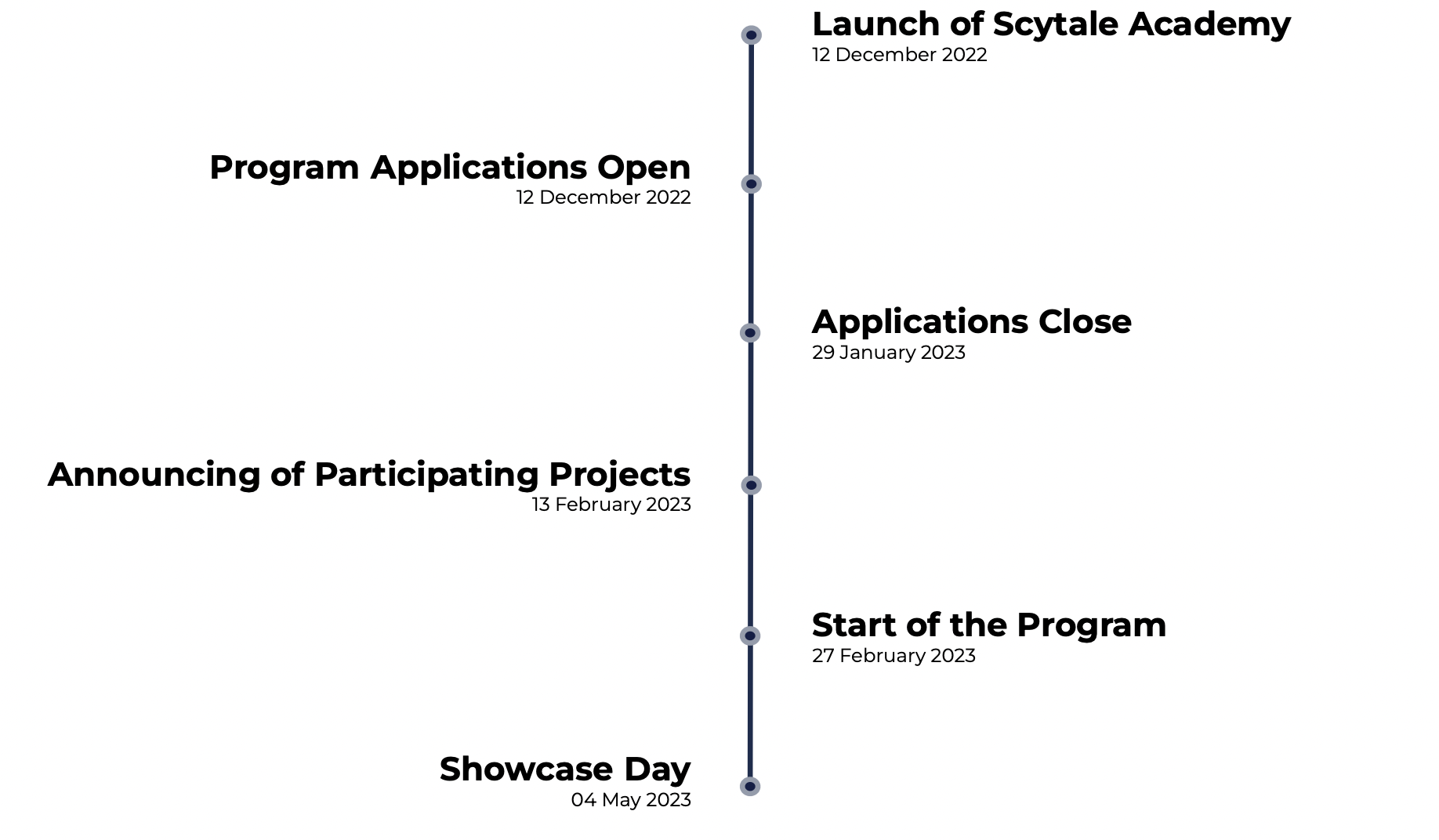 Scytale Academy – Scytale Ventures
